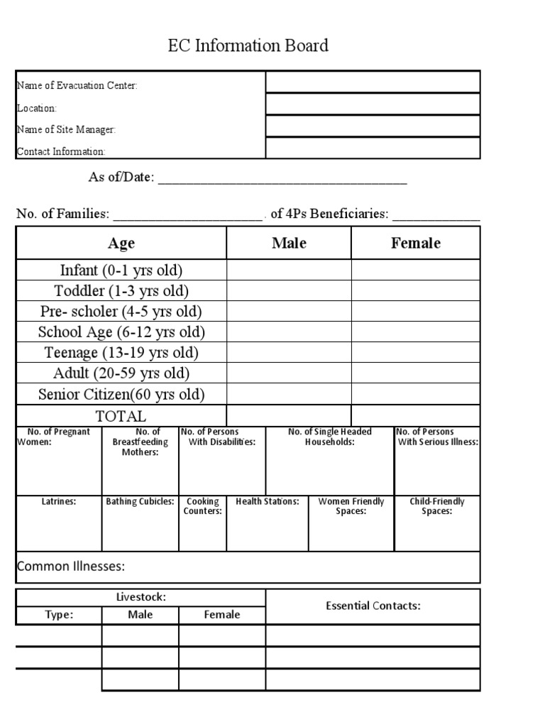 Evacuation Form | PDF | Wellness | Medical
