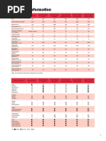 STYRO-EPS-TDS DATASHEET | PDF | Polystyrene | Materials