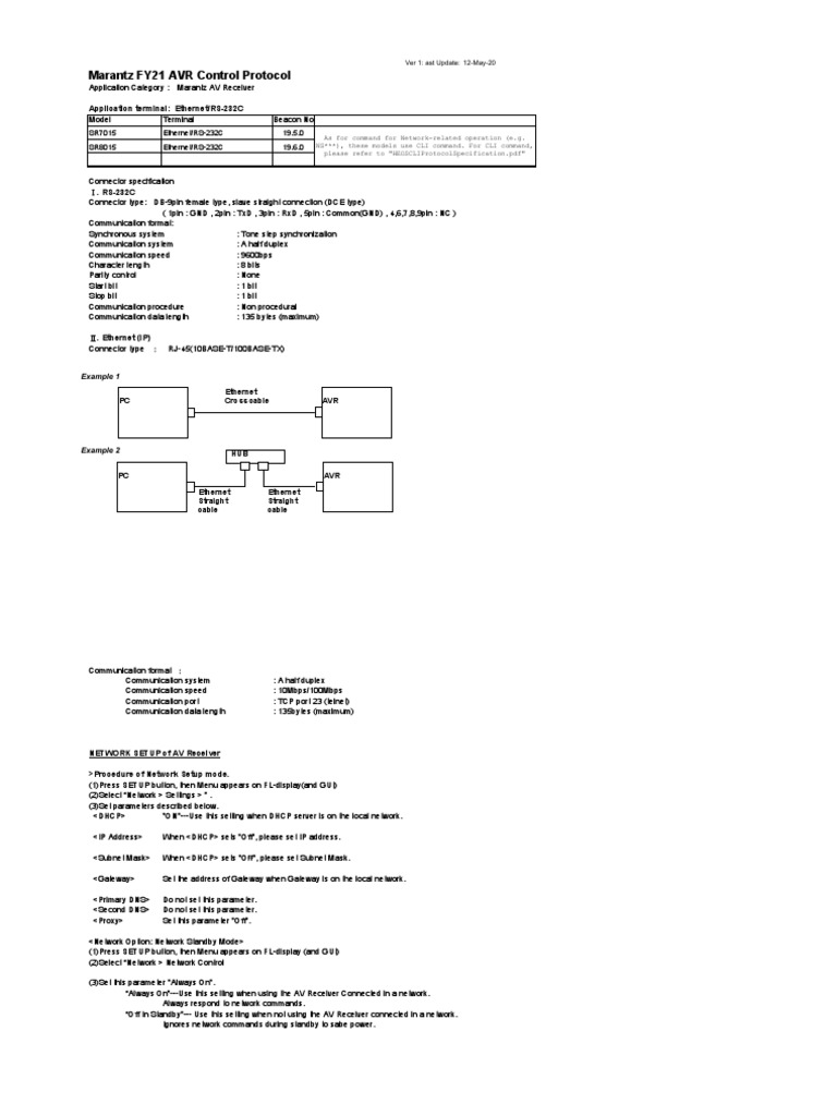 Marantz FY21 AVR Control Protocol: Application Terminal: Ethernet/RS-232C | PDF | Data ...