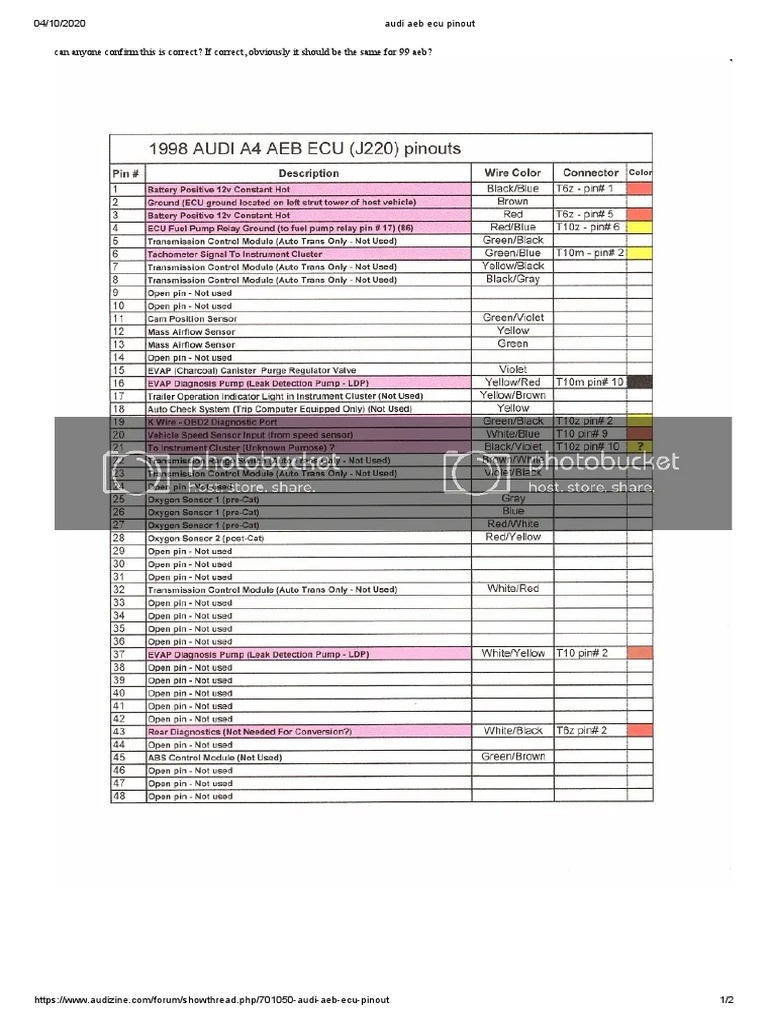 Audi Aeb Ecu Pinout PDF | PDF