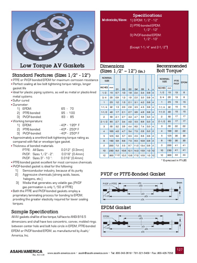 Low Torque AV Gaskets: Standard Features (Sizes 1/2" - 12") Bolt Torque ...