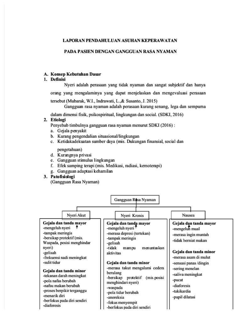 PDF LP Gangguan Rasa Nyaman DD | PDF