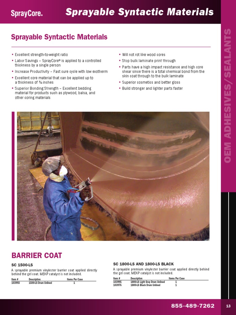 ITW Product Catalog13 | PDF