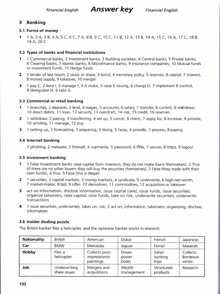Financial English Answer Key | PDF | Option (Finance) | Banks