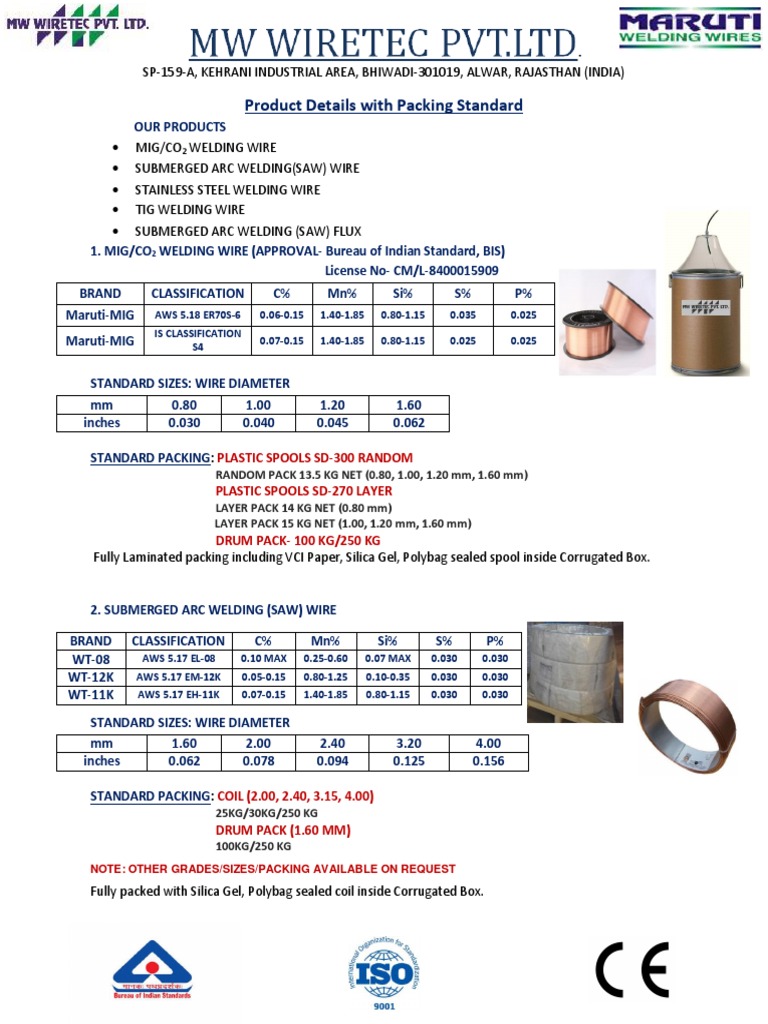 Product Details With Packing Standard: Plastic Spools Sd-300 Random ...