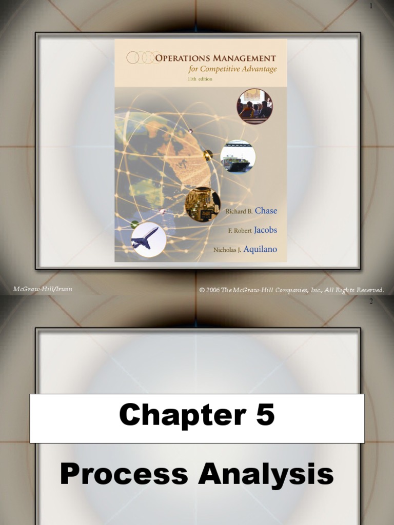 Mcgraw-Hill/Irwin © 2006 The Mcgraw-Hill Companies, Inc., All Rights ...