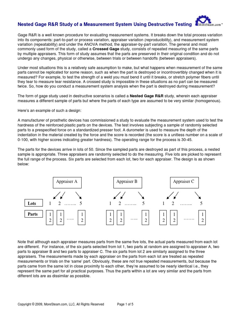 Nested Gage R&R Study of A Measurement System Using Destructive Testing ...