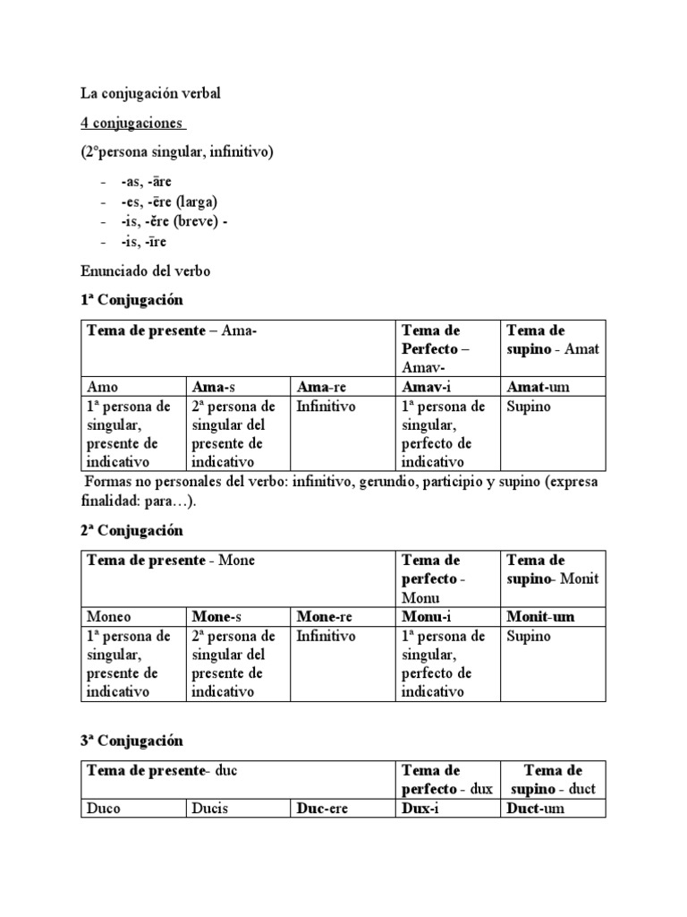 La Conjugación Verbal Pdf Conjugación Gramatical Verbo