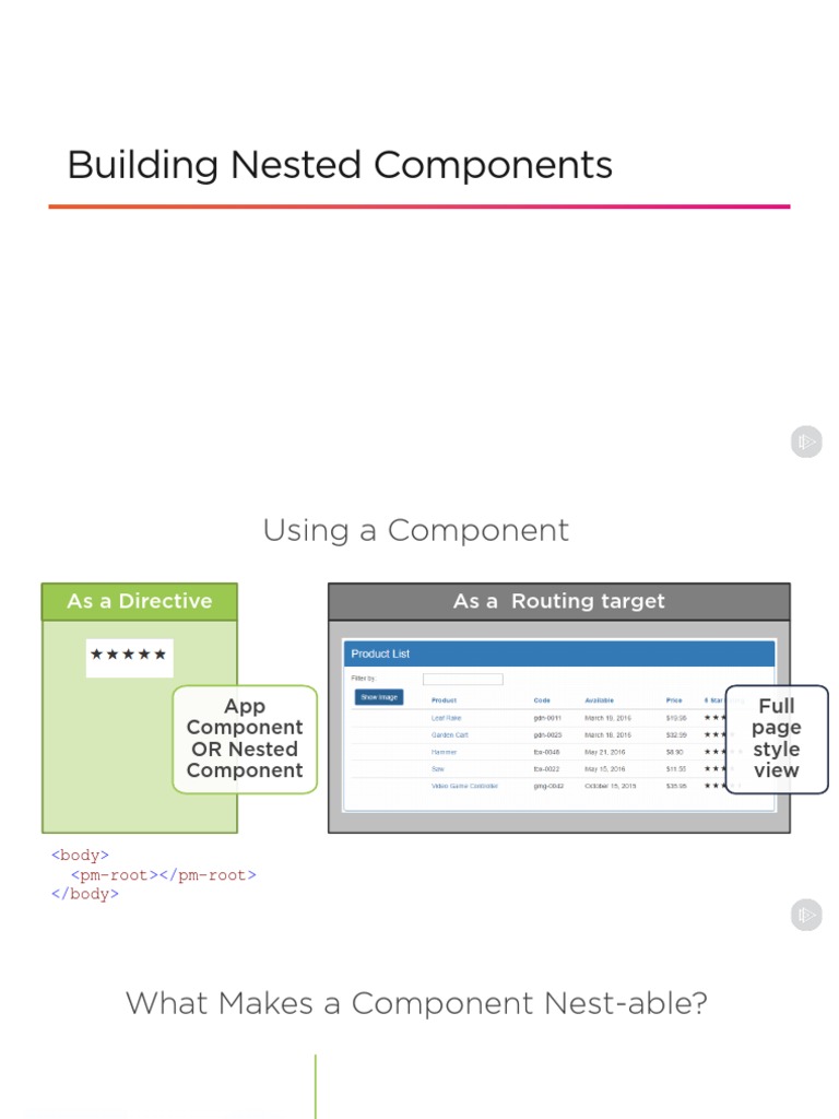 8 Building-Nested-Components-Slides | PDF | Parameter (Computer Programming) | Programming Paradigms