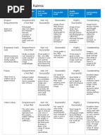Skyline High School Photography Rubric | PDF | Rubric (Academic) | Imaging