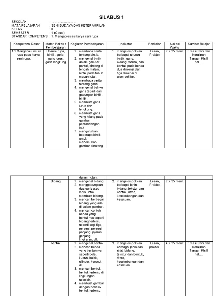 SILABUS KLS 2 - Seni Rupa | PDF