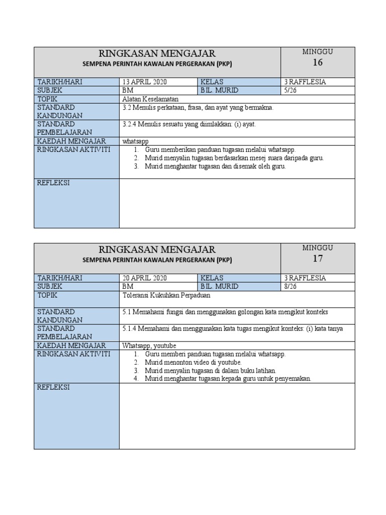 Ringkasan Mengajar BM PKP | PDF