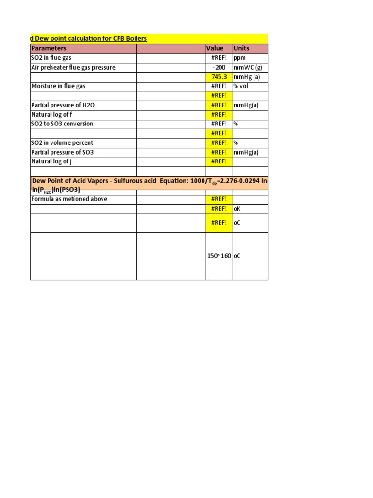Acid Dew Point Calculation For CFB Boilers Parameters Value Units | PDF