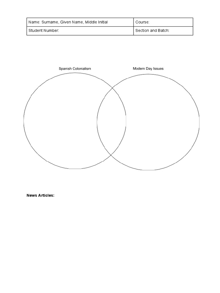 Before and After - Venn Diagram | PDF