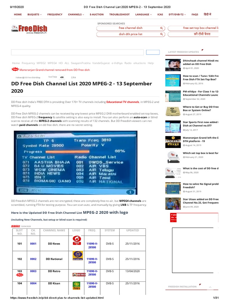 DD Free Dish Channel List 2020 MPEG-2 - 13 September 2020 | PDF | Satellite Television | High ...