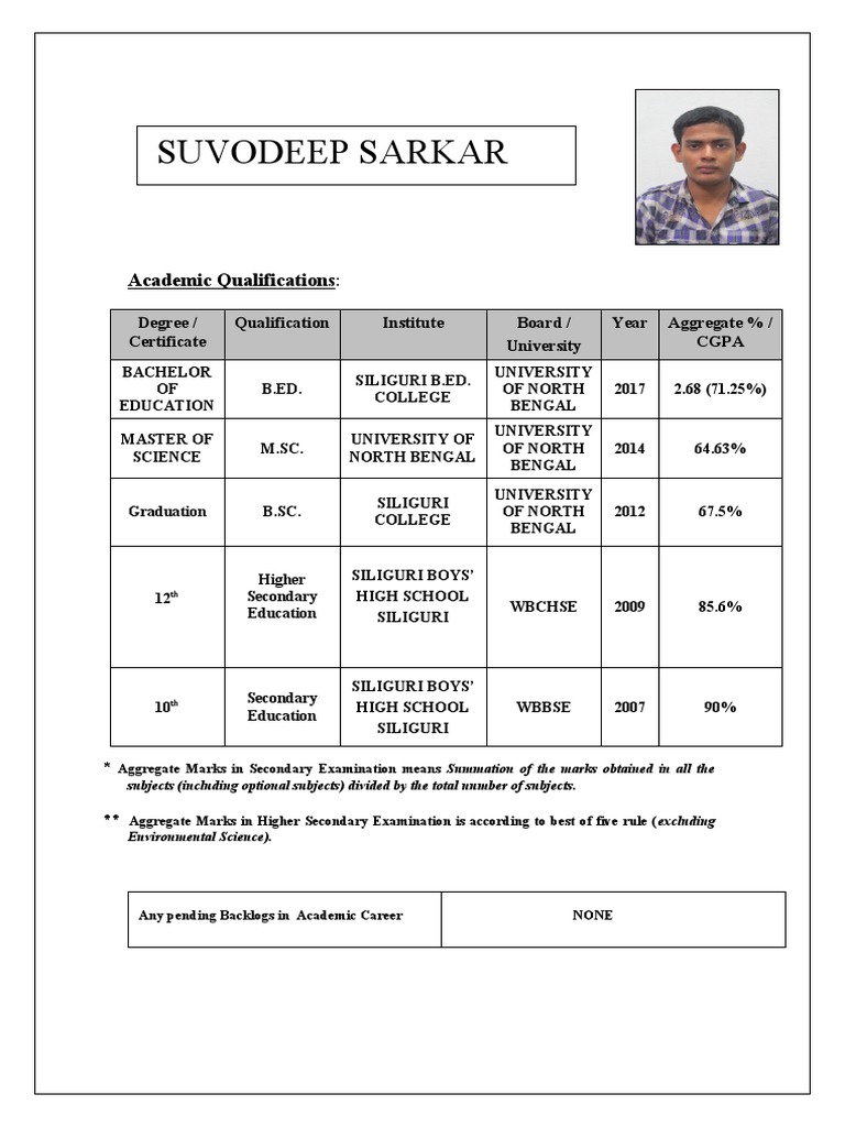 Suvodeep Sarkar: Academic Qualifications | PDF | Academic Degree | Educational Stages