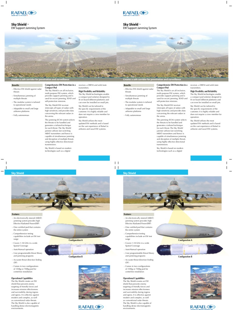 Sky Shield Sky Shield: EW Support Jamming System EW Support Jamming ...