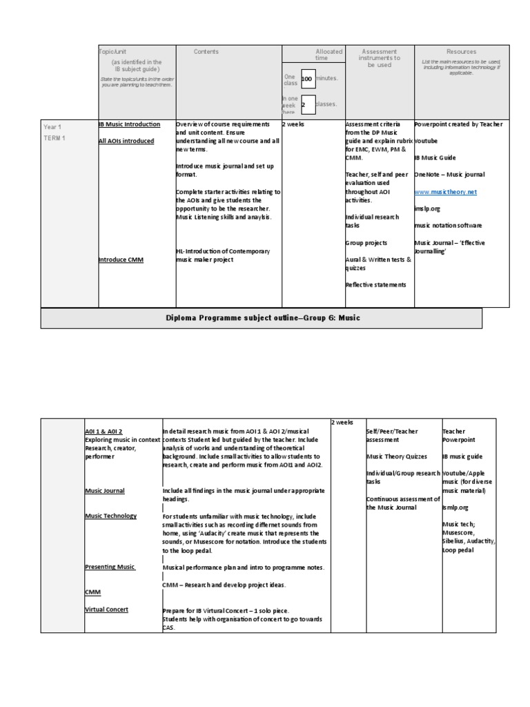 IB Music Curriculum Overview and AOIs | PDF | Educational Assessment ...