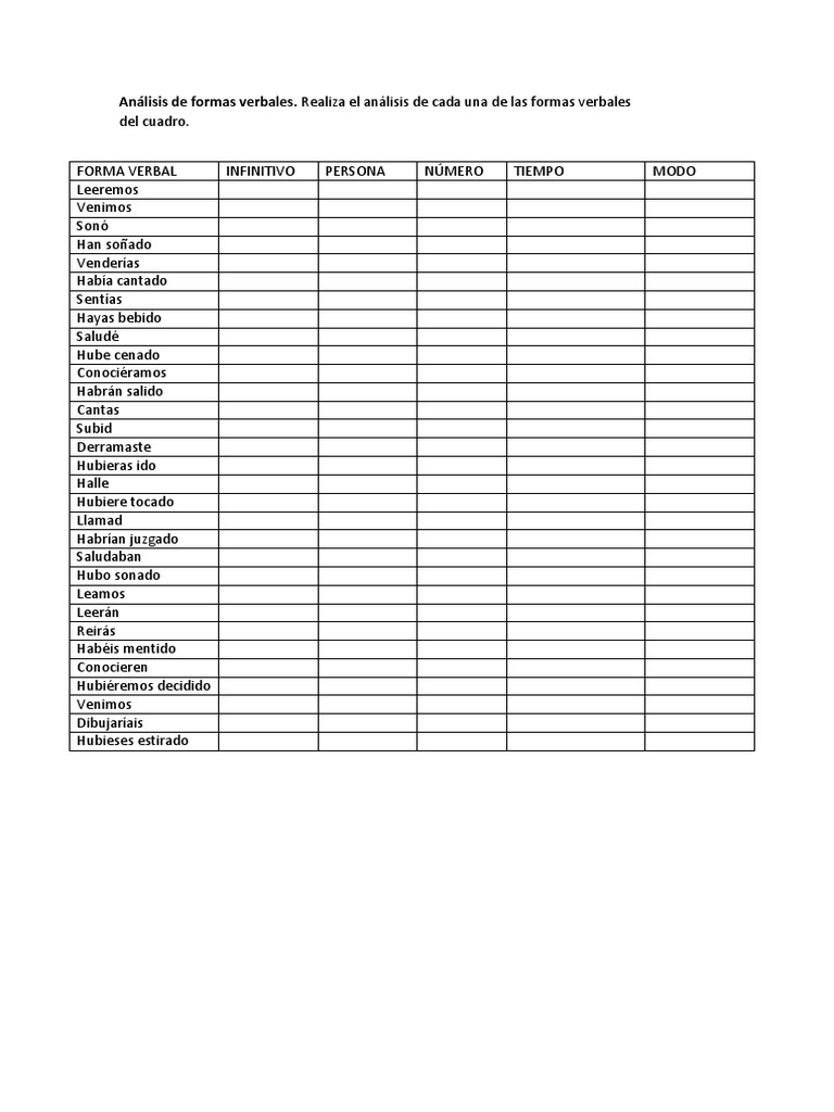 Análisis de Formas Verbales PDF | PDF