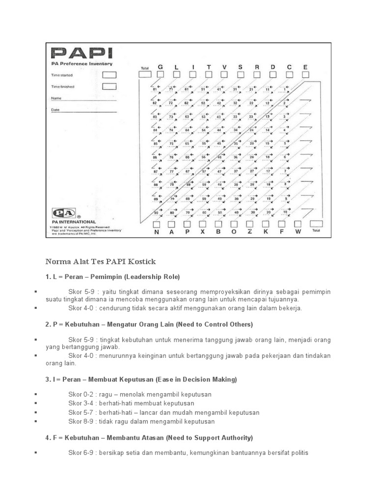 PAPI Kostick | PDF | Karier & Perkembangan | Pengembangan Diri