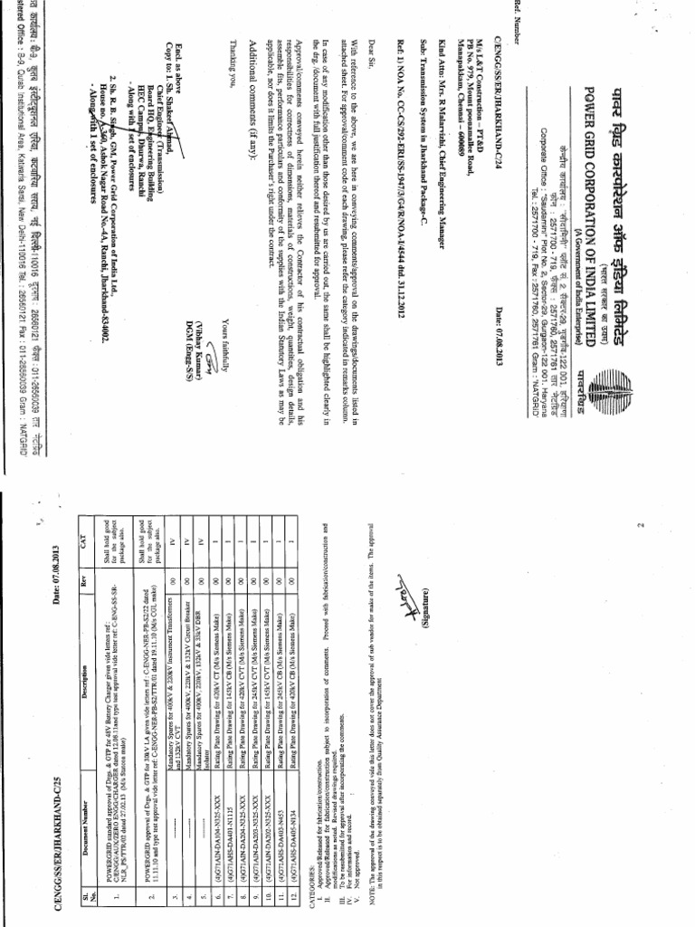 PGCIL Approval Letter 07.08.13 | PDF