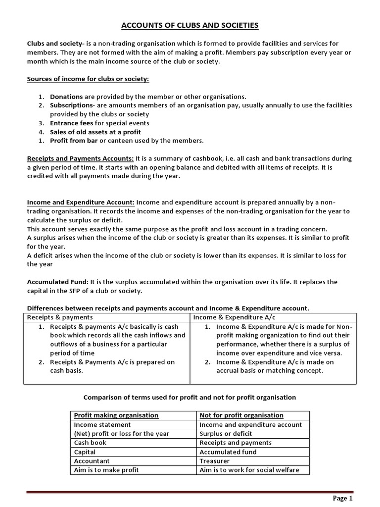 Accounts of Clubs and Societies | PDF | Expense | Debits And Credits