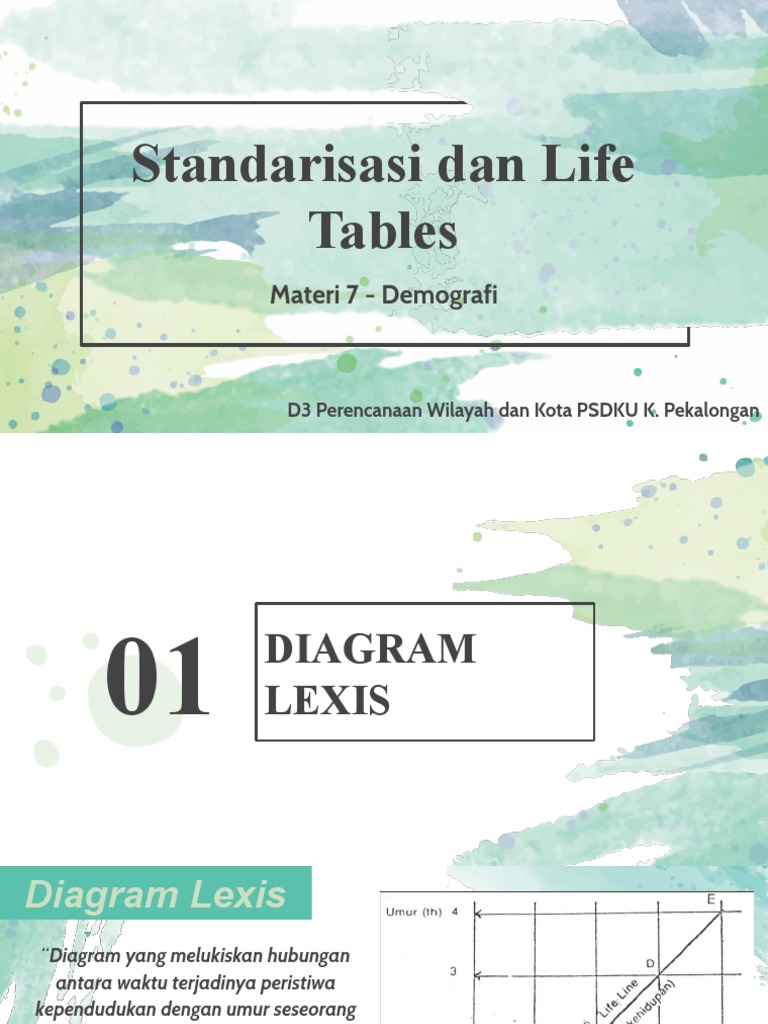 Materi 7 - Standarisasi Dan Life Tables | PDF
