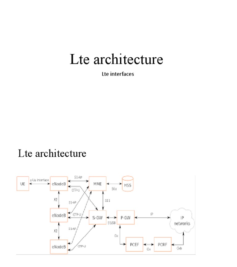 Lte Architecture | PDF