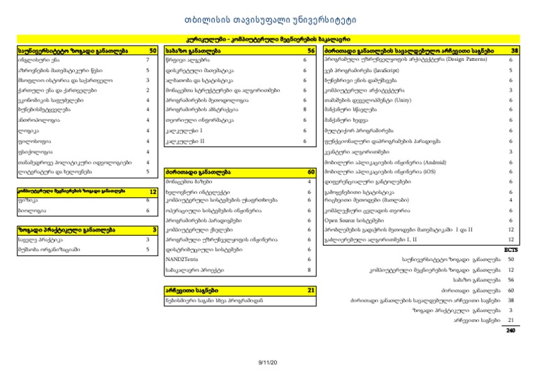 MACS Curriculum (BCS) 2020-2021 | PDF