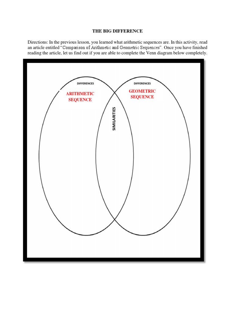 Arithmetic vs Geometric Sequences | PDF