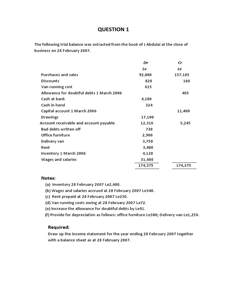 DR CR Le Le | PDF | Bad Debt | Expense