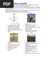 Gajenje Lubenice I Dinje | PDF