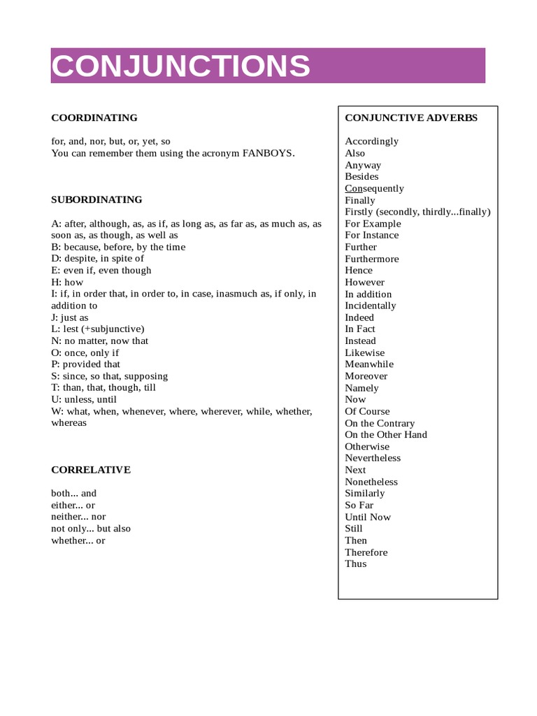 Conjunctions: Coordinating Conjunctive Adverbs | PDF | Syntax | Language Mechanics