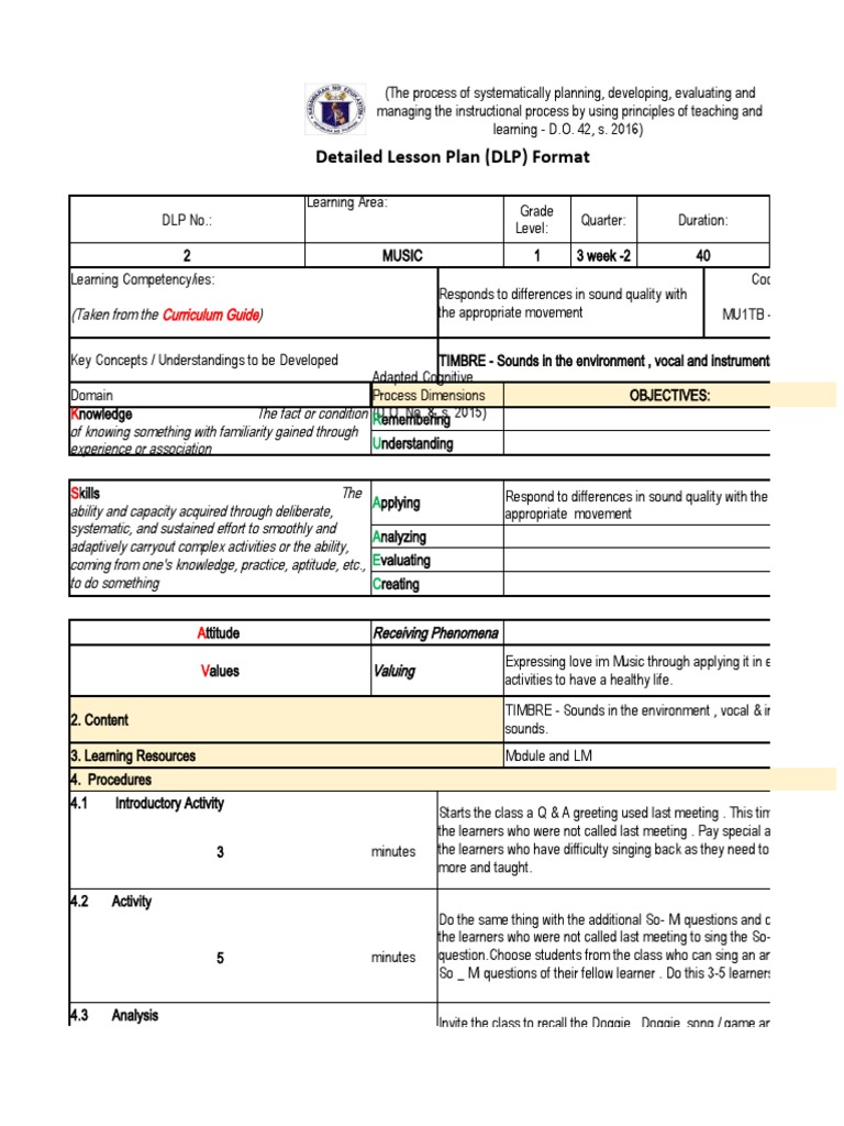Detailed Lesson Plan (DLP) Format: Curriculum Guide | PDF | Learning ...