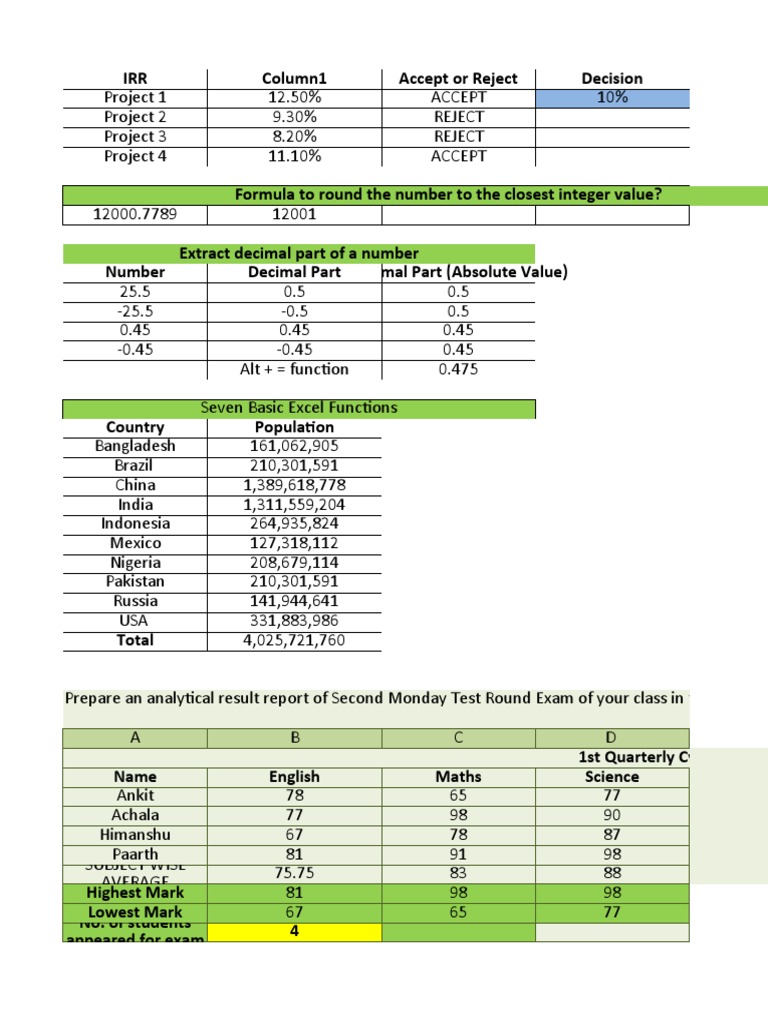 Excel Formula Table | PDF | Salary | Weight