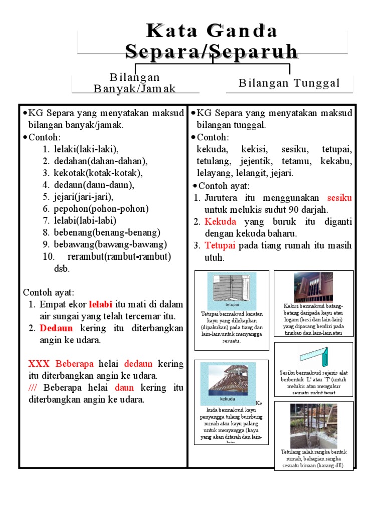 Maksud Kekisi Sesiku DLL | PDF