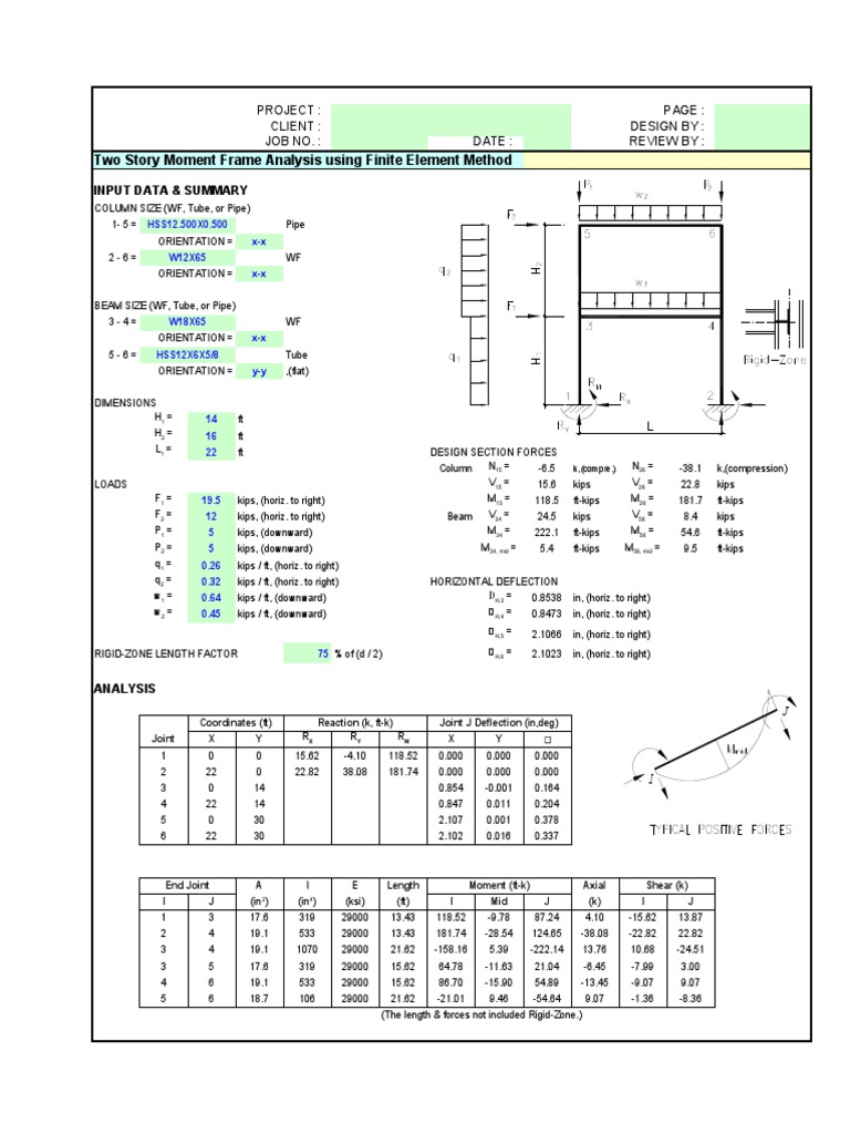 Structural Analysis Report | PDF | Beam (Structure) | Building Engineering
