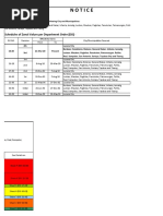 BIR Classification Codes | PDF | Crops | Plants