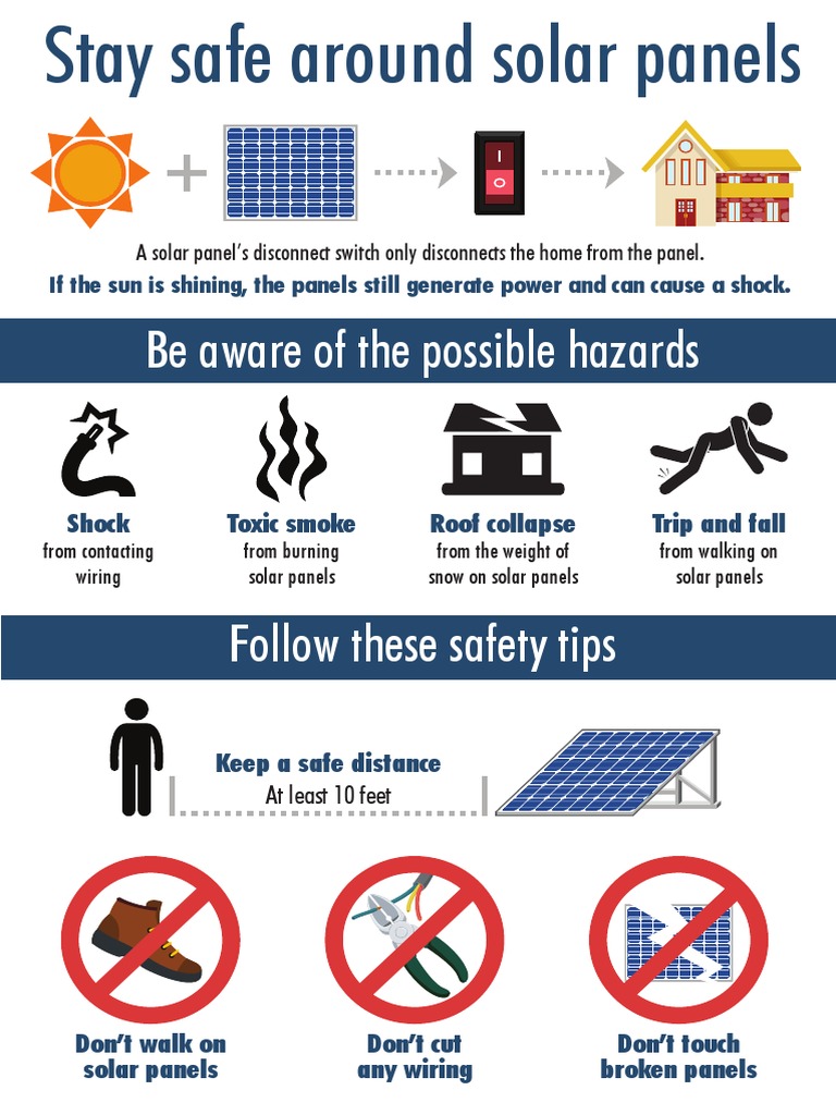 Stay Safe Around Solar Panels PDF | PDF