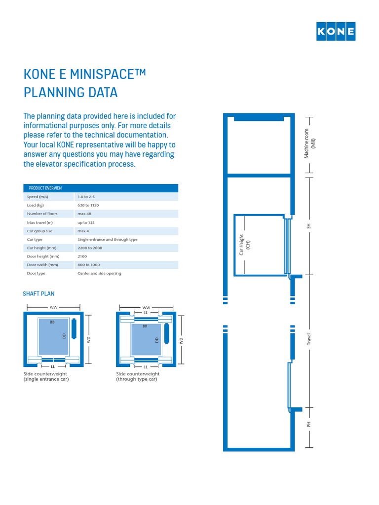 Kone E Minispace™ Planning Data: Shaft Plan | PDF | Elevator | Business
