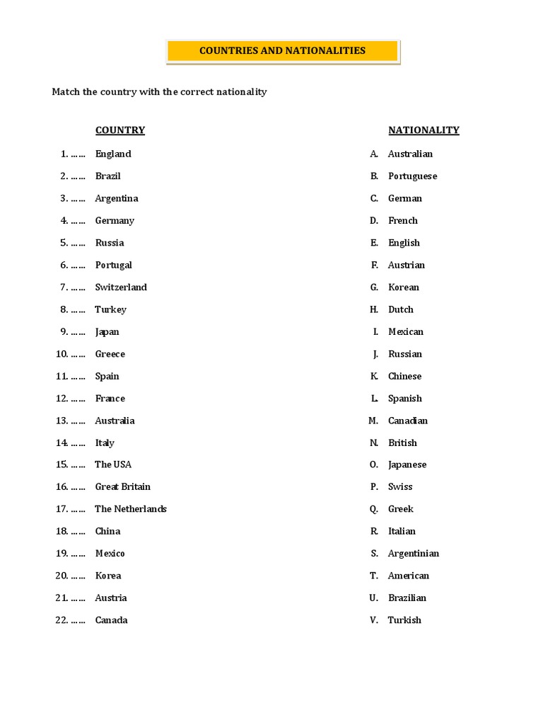 Match The Country With The Correct Nationality: Countries and ...