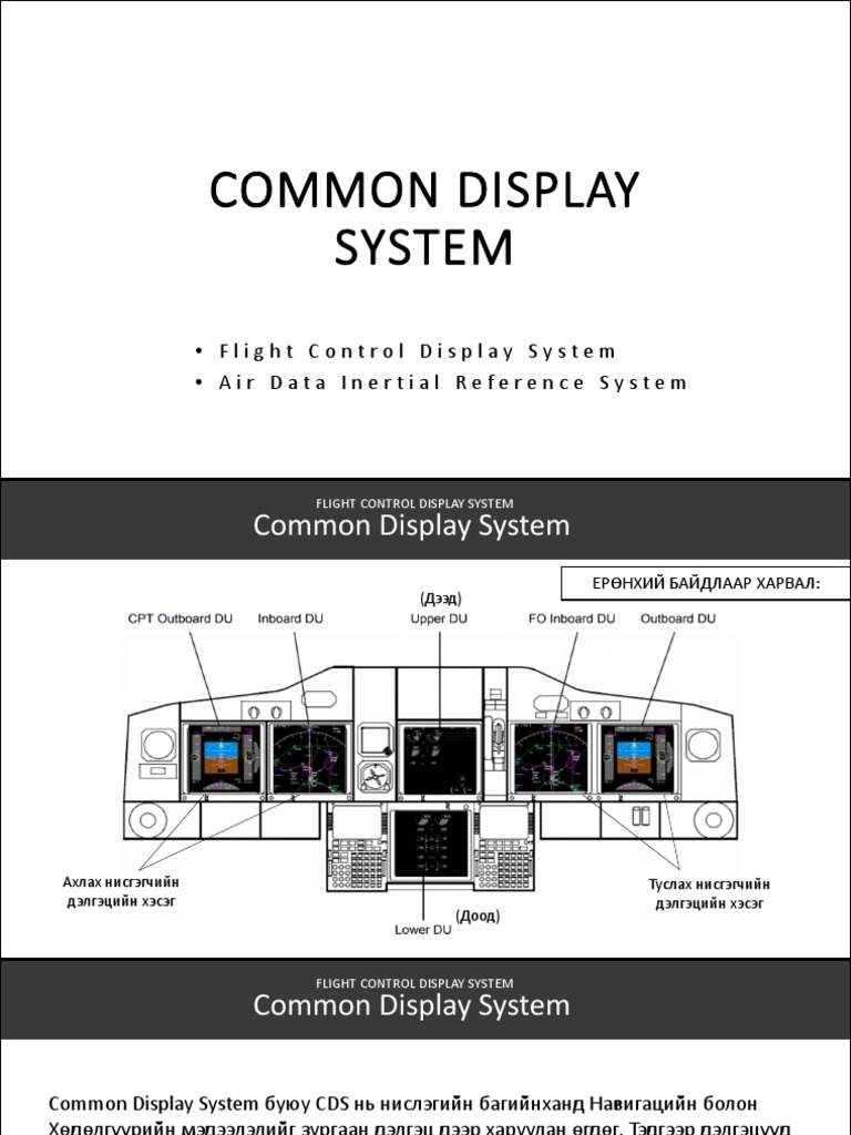 Flight Conrol Display System | PDF
