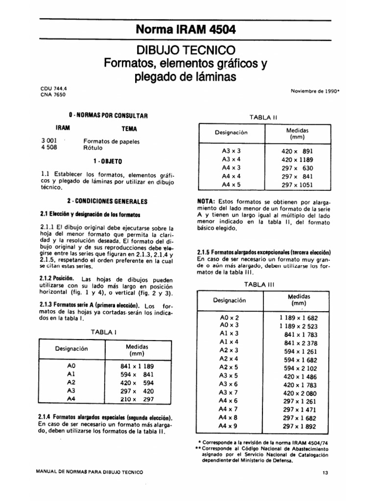 Norma IRAM 4504 | PDF