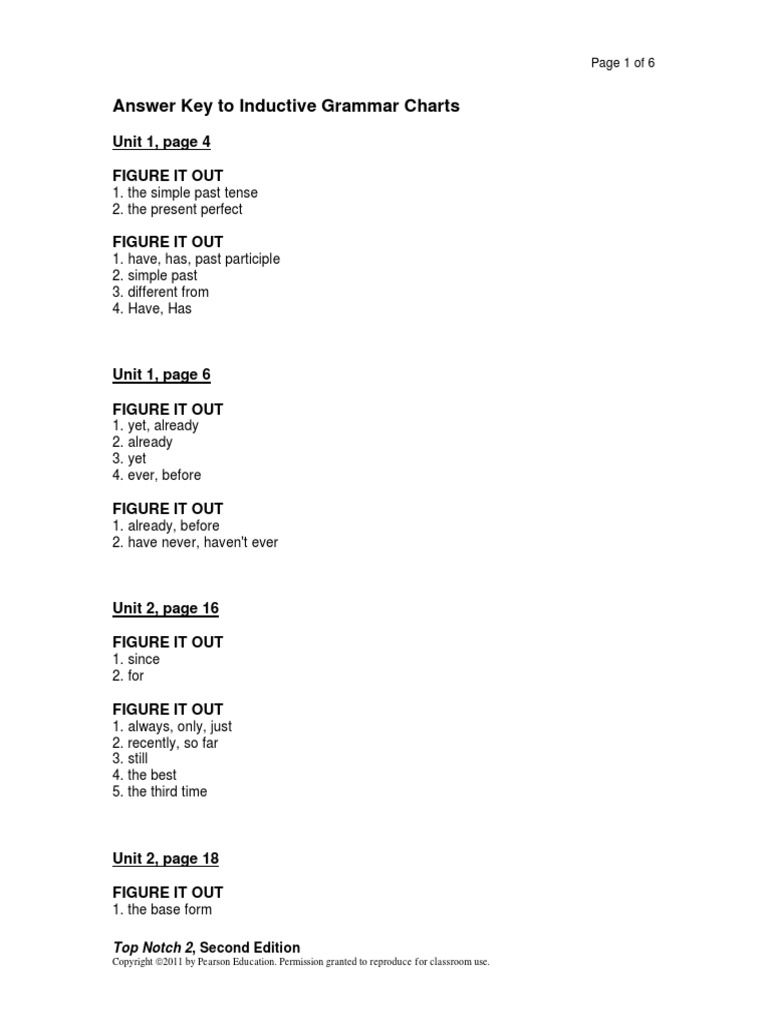 Answer Key To Inductive Grammar Charts: Unit 1, Page 4 Figure It Out ...
