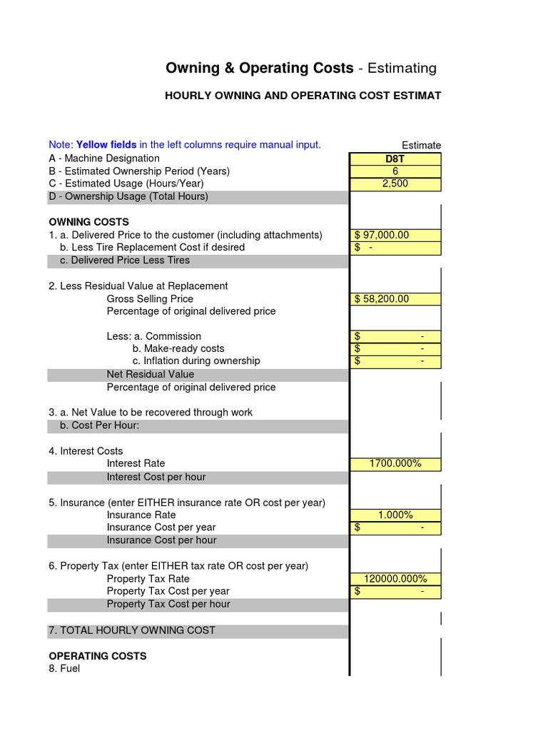 Owning & Operating Costs - Estimating Form | PDF | Taxes | Interest