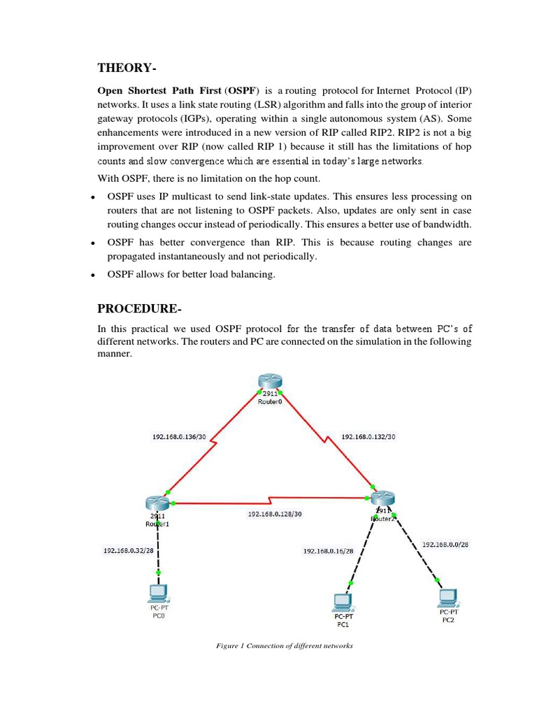 Theory-: Open Shortest Path First (OSPF) Is A Routing Protocol For ...