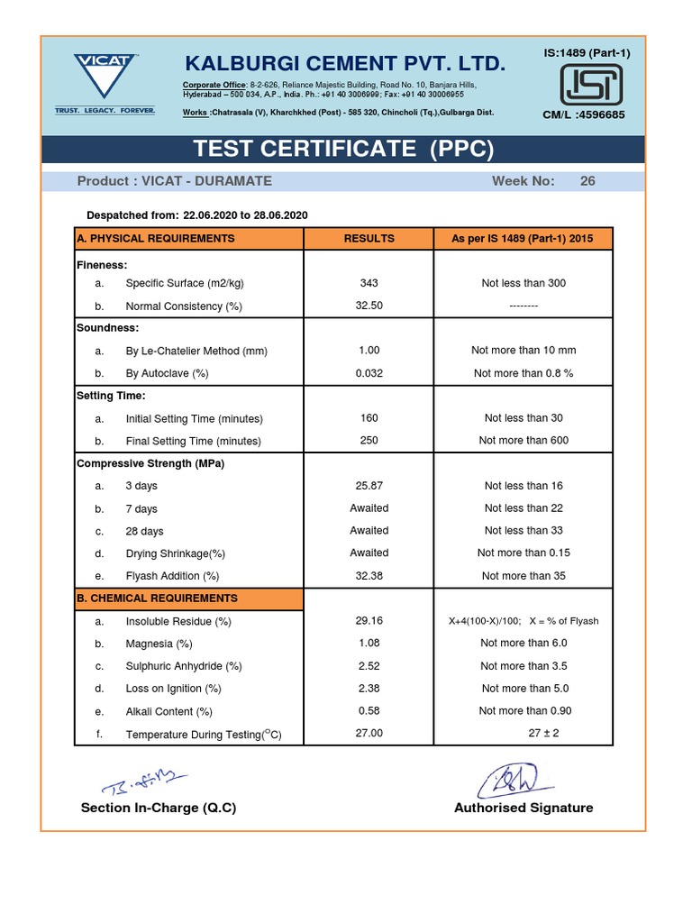 Test Certificate (PPC) : Kalburgi Cement Pvt. LTD | PDF | Building ...