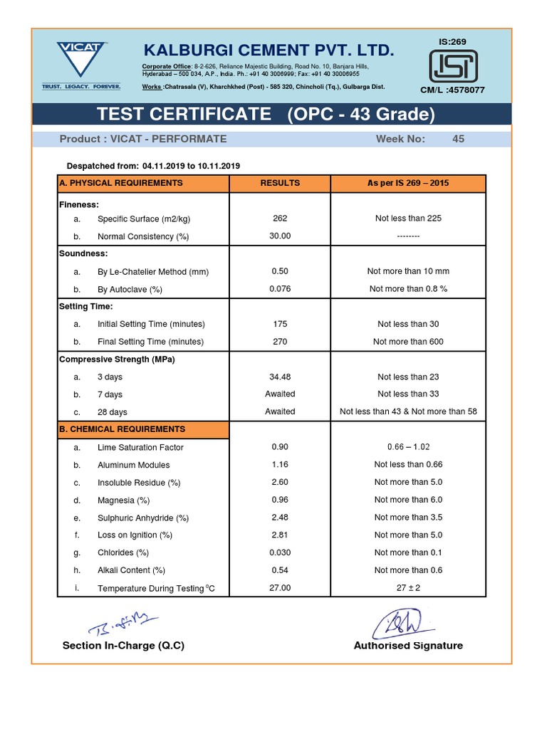 Test Certificate (Opc - 43 Grade) : Kalburgi Cement Pvt. LTD | PDF ...