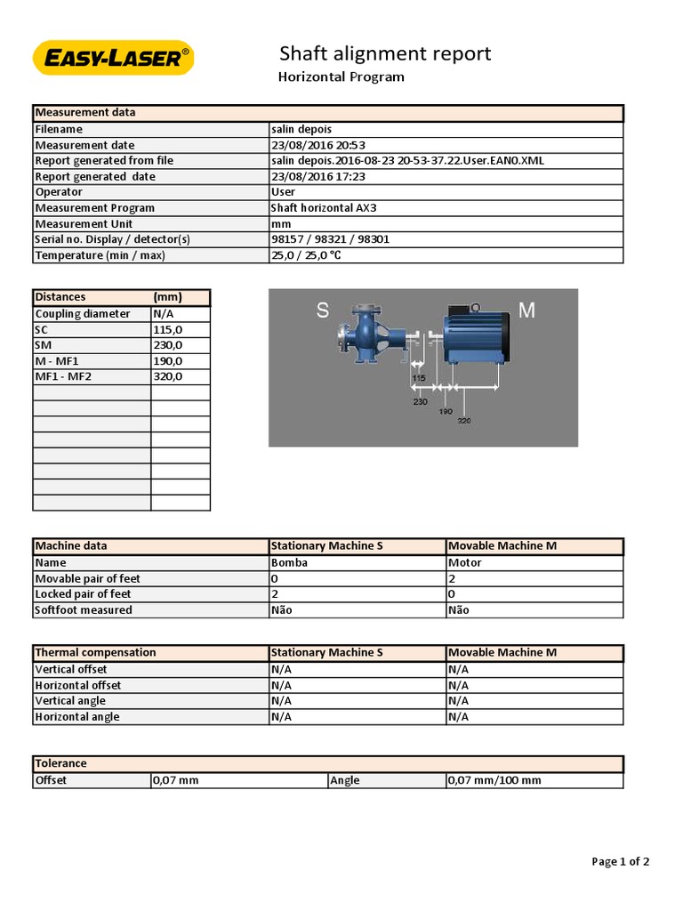 Shaft Alignment Report: Horizontal Program | PDF