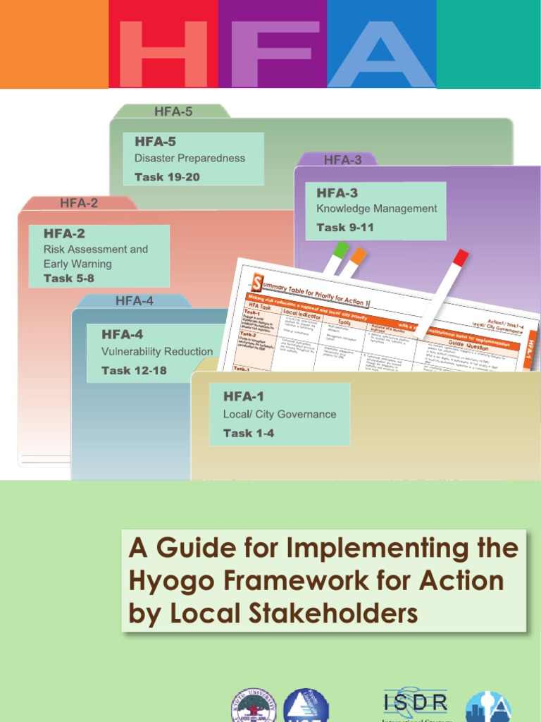 A Guide For Implementing HFA by Locals | PDF
